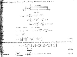 DEFLECTION ON BEAM IN STRENGTH OF MATERIALS | PPT