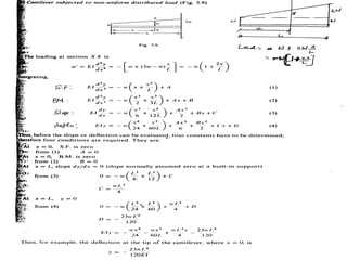DEFLECTION ON BEAM IN STRENGTH OF MATERIALS | PPT