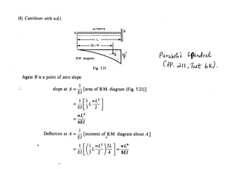 DEFLECTION ON BEAM IN STRENGTH OF MATERIALS | PPT
