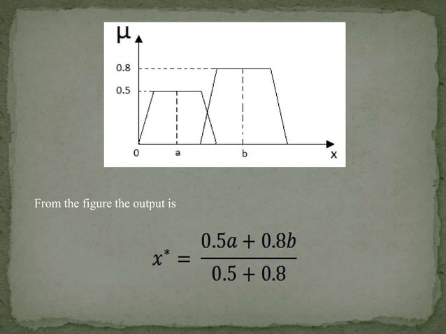 Iv defuzzification methods | PPTX