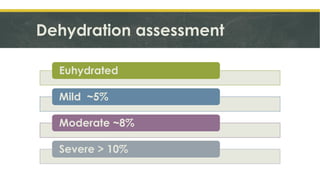 IV Drip Rate Pharmacology Veterinary Medicine | PDF