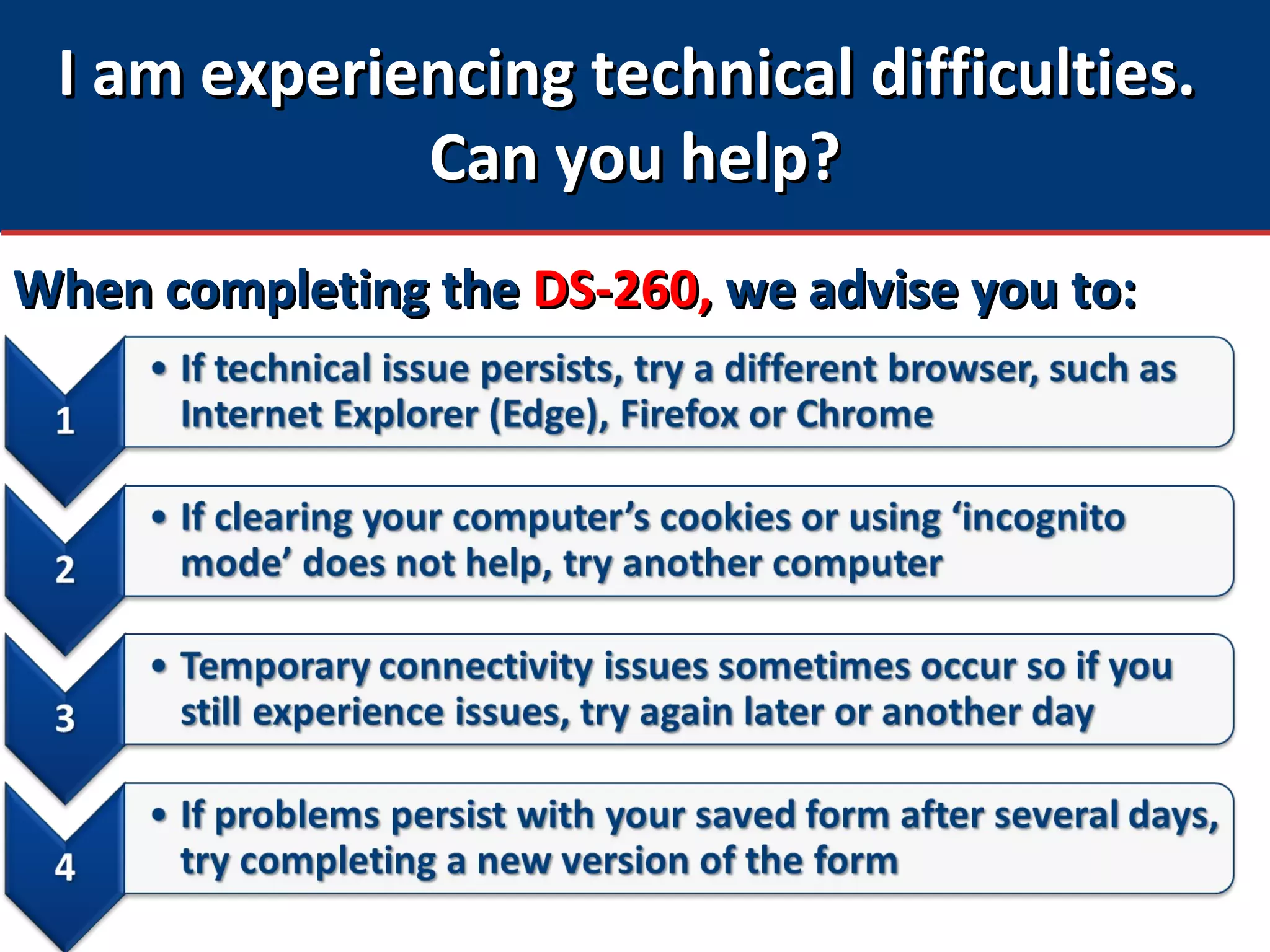 U.S. Immigrant Visas: Completing Form DS-260 | PPT