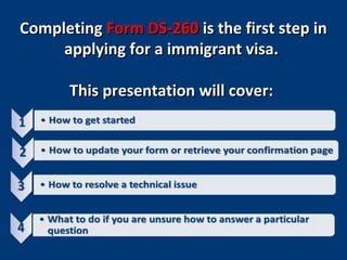 U.S. Immigrant Visas: Completing Form DS-260 | PPT