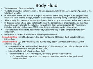 IV Fluids | PPT