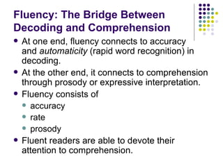 Intro to Reading Fluency | PPT