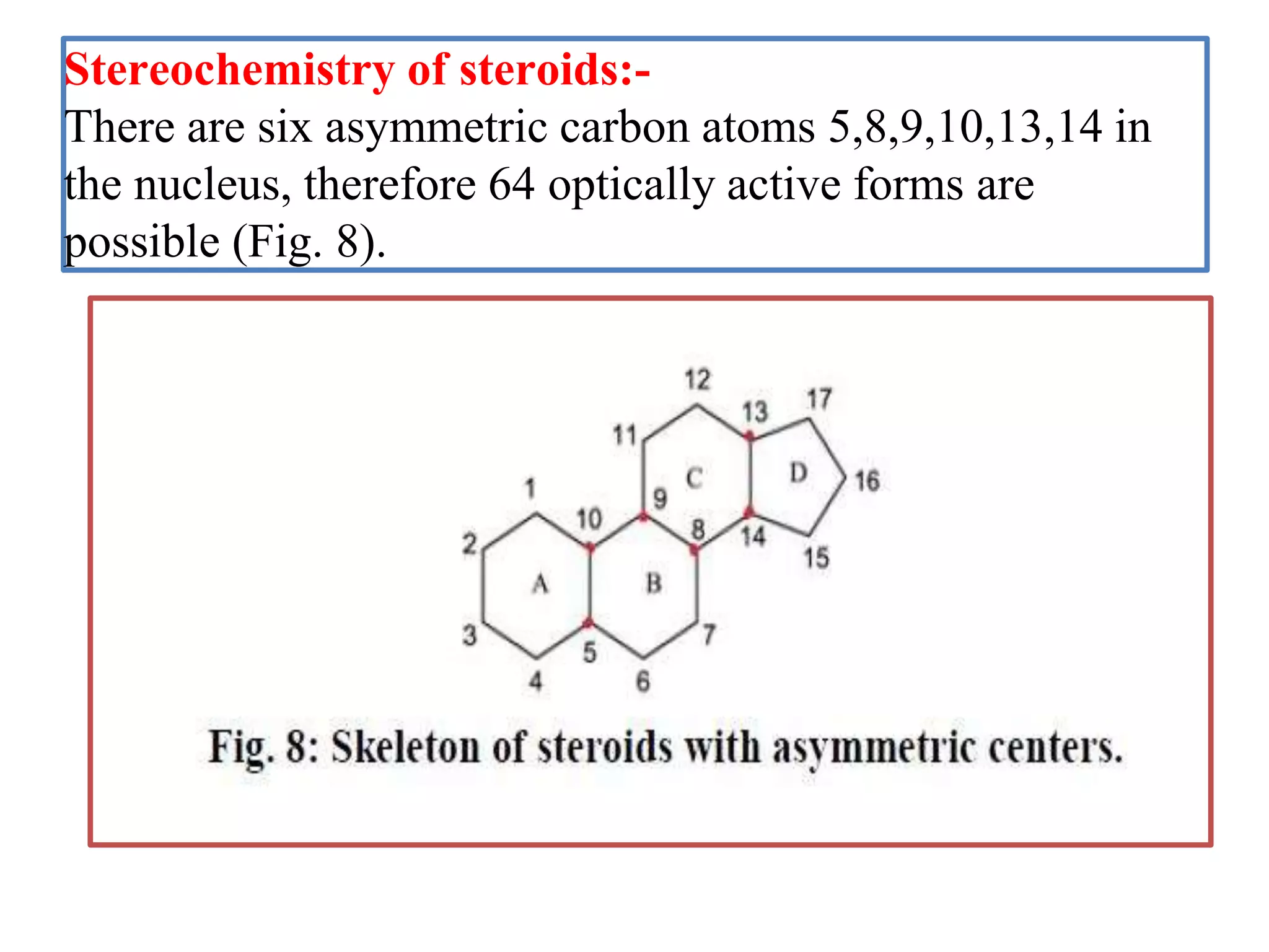 Drugs acting on Endocrine system Medicinal Chemistry | PPTX