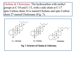 Drugs acting on Endocrine system Medicinal Chemistry | PPTX
