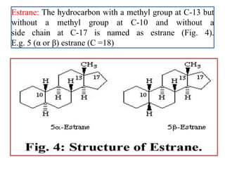 Drugs acting on Endocrine system Medicinal Chemistry | PPTX