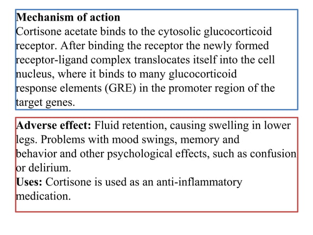 Corticosteroids- medicinal chemistry | PPTX | Skin and Dermatology ...