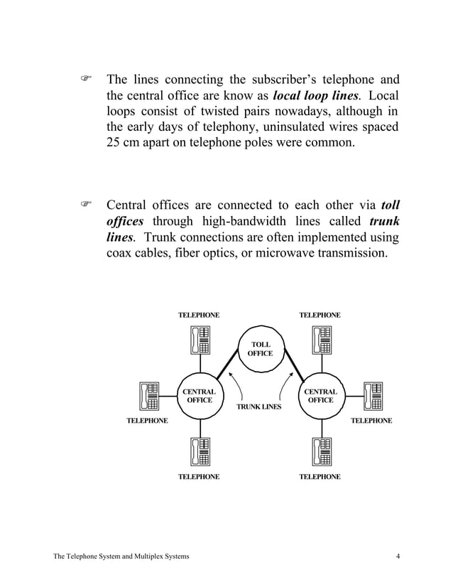 Iv The Telephone And Multiplex Systems | PDF