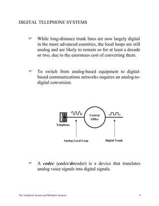Iv The Telephone And Multiplex Systems | PDF