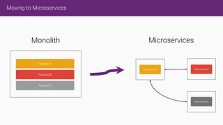 Micronaut: A new way to build microservices | PPT