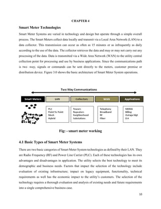 smart meter technical seminar report | PDF