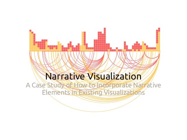 iV2014 - Narrative Visualization