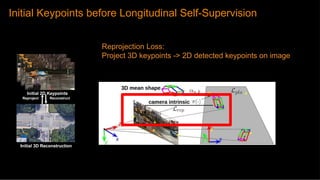 Traffic4D: Single View Reconstruction of Repetitious Activity Using ...