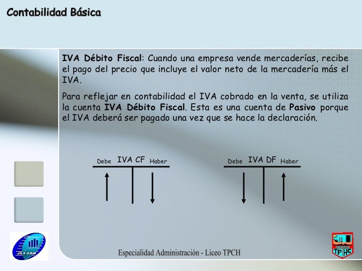 Iva Credito Y Debito Fiscal Argentina - dinero bancario definicion