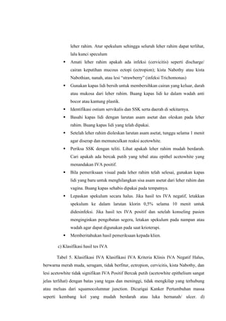 inspeksi visual dengan asamasetat untuk deteksi dini kanker leher rahim ...