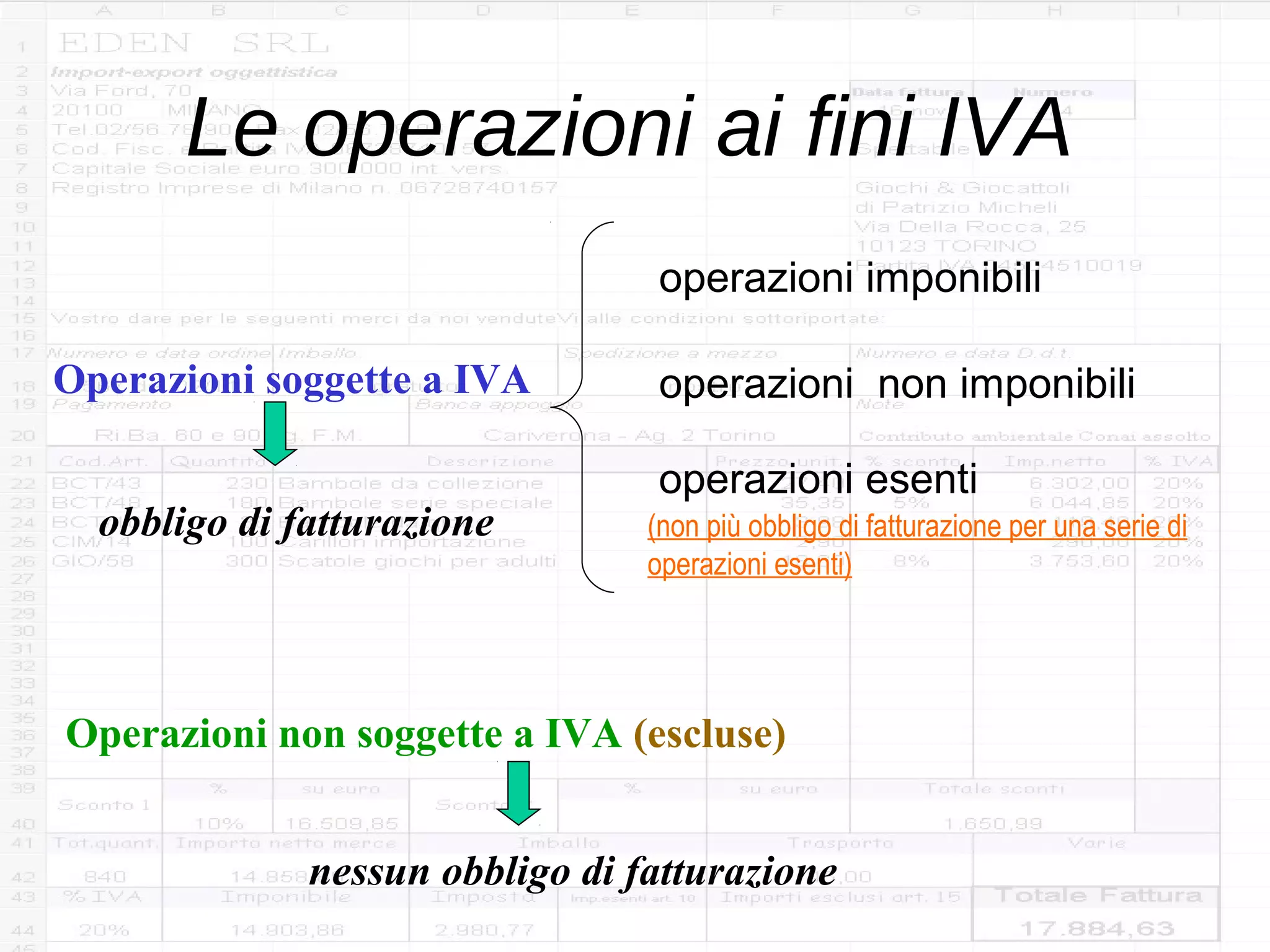 Iva fattura | PPT