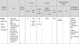 IV ADMIXTURE.pptx