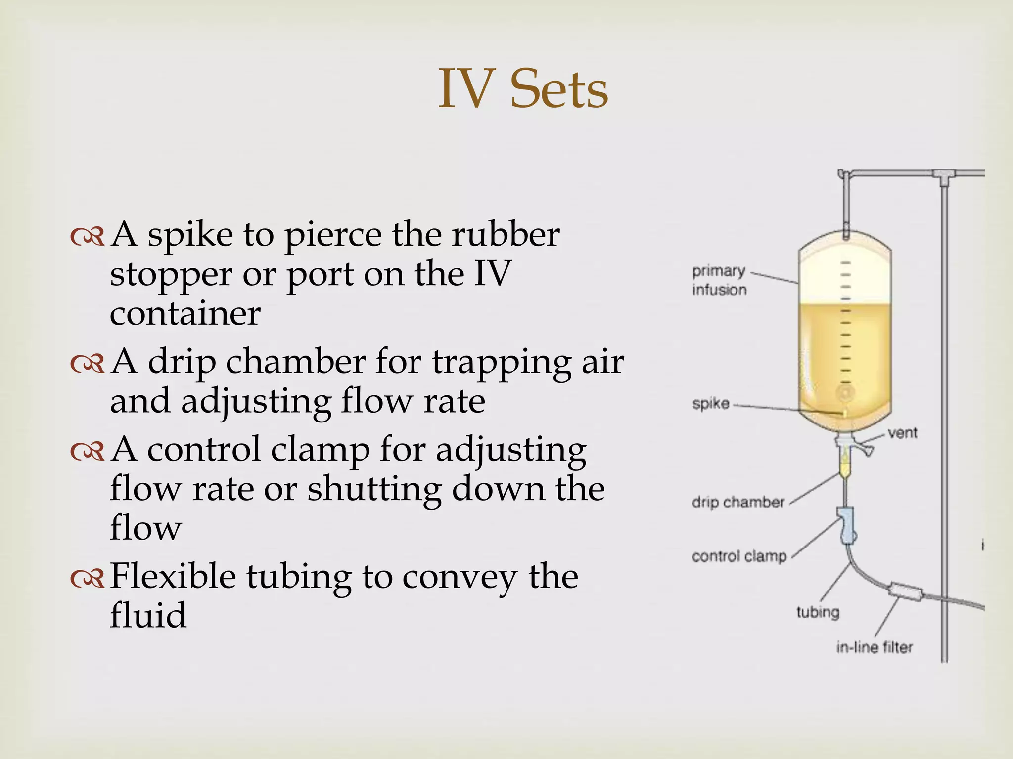 Iv admixtures PPT | PPTX | First Aid | Injuries