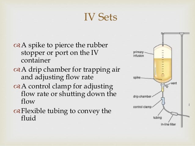 Iv admixtures PPT