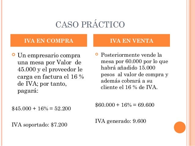 Iva en compra y en ventas