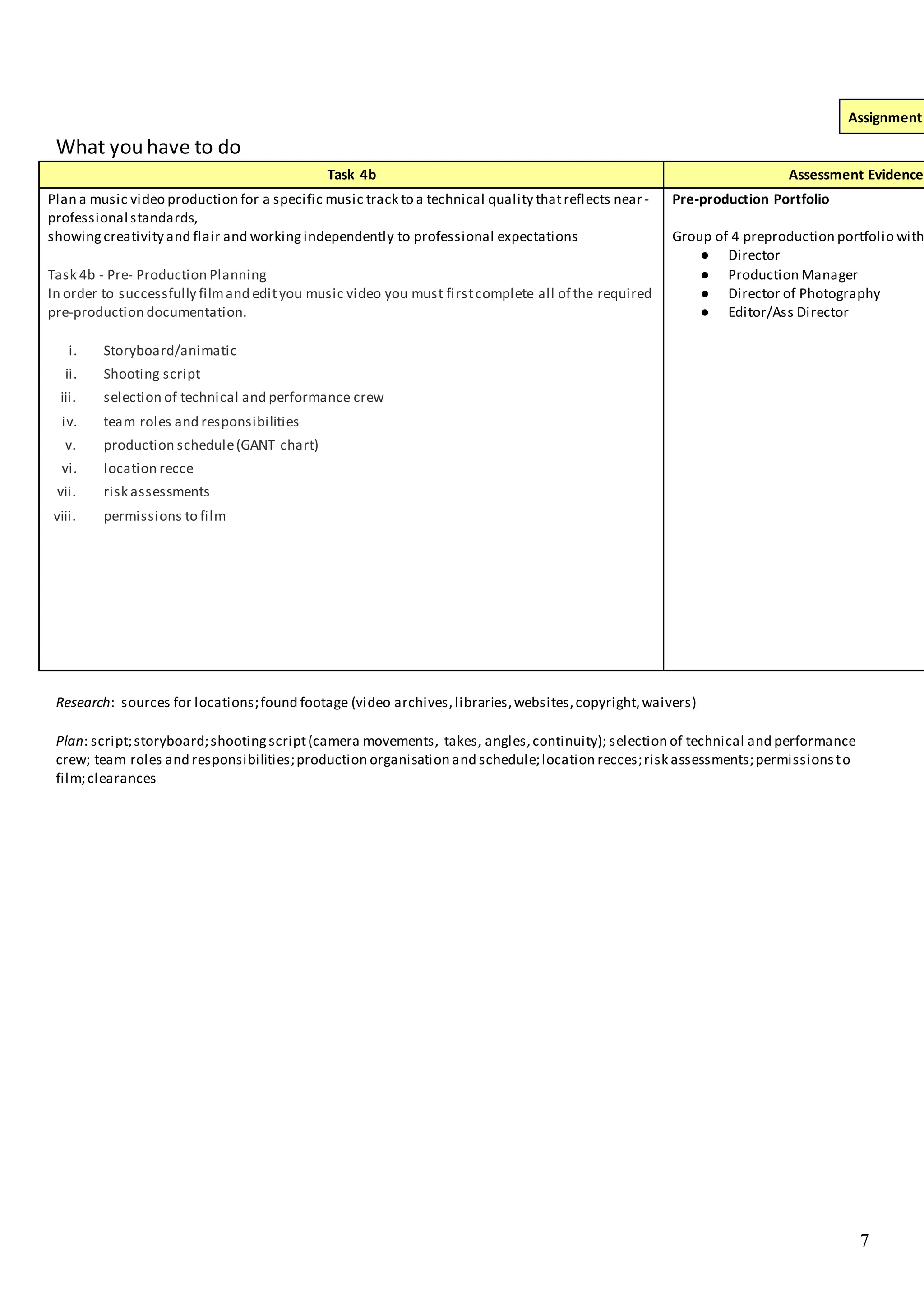UNIT 29: Annotated Music Brief | PDF