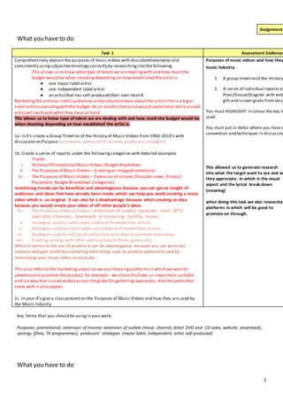 UNIT 29: Annotated Music Brief | PDF