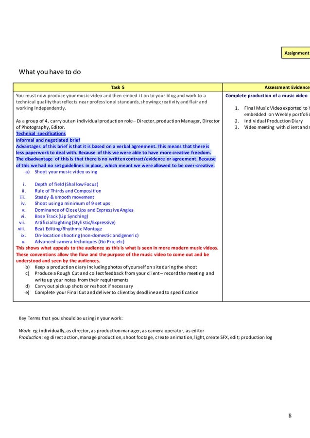 UNIT 29: Annotated Music Brief | PDF