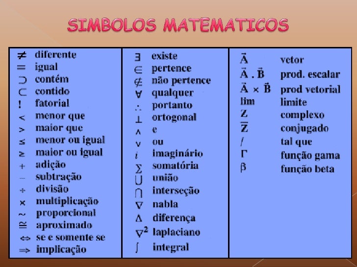 Signos matematicos y su significado - Imagui
