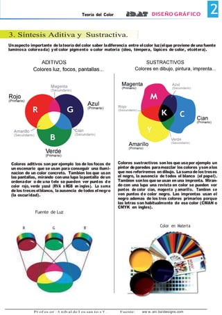 TEORIA DE COLOR | DOCX