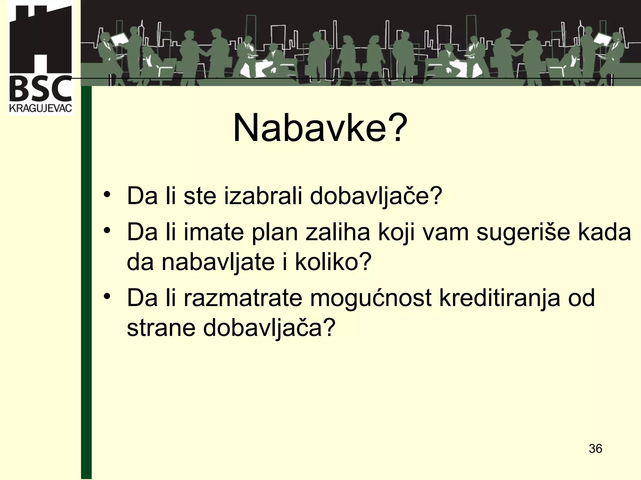 Ivan Mihailović - Preduzetništvo i pokretanje sopstvenog biznisa | PPT