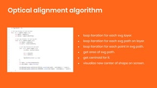 Optical alignment - Ivan Grekov | PPT