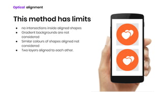 Optical alignment - Ivan Grekov | PPT