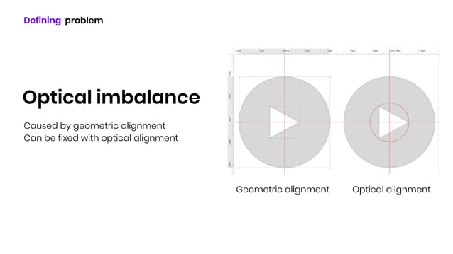Optical alignment - Ivan Grekov | PPT