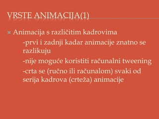 Animacija 2 | PPTX