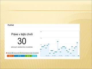 Ivana bohačiková 16 131 | PPT