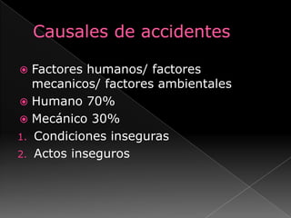 Ivana duque seg aep | PPT