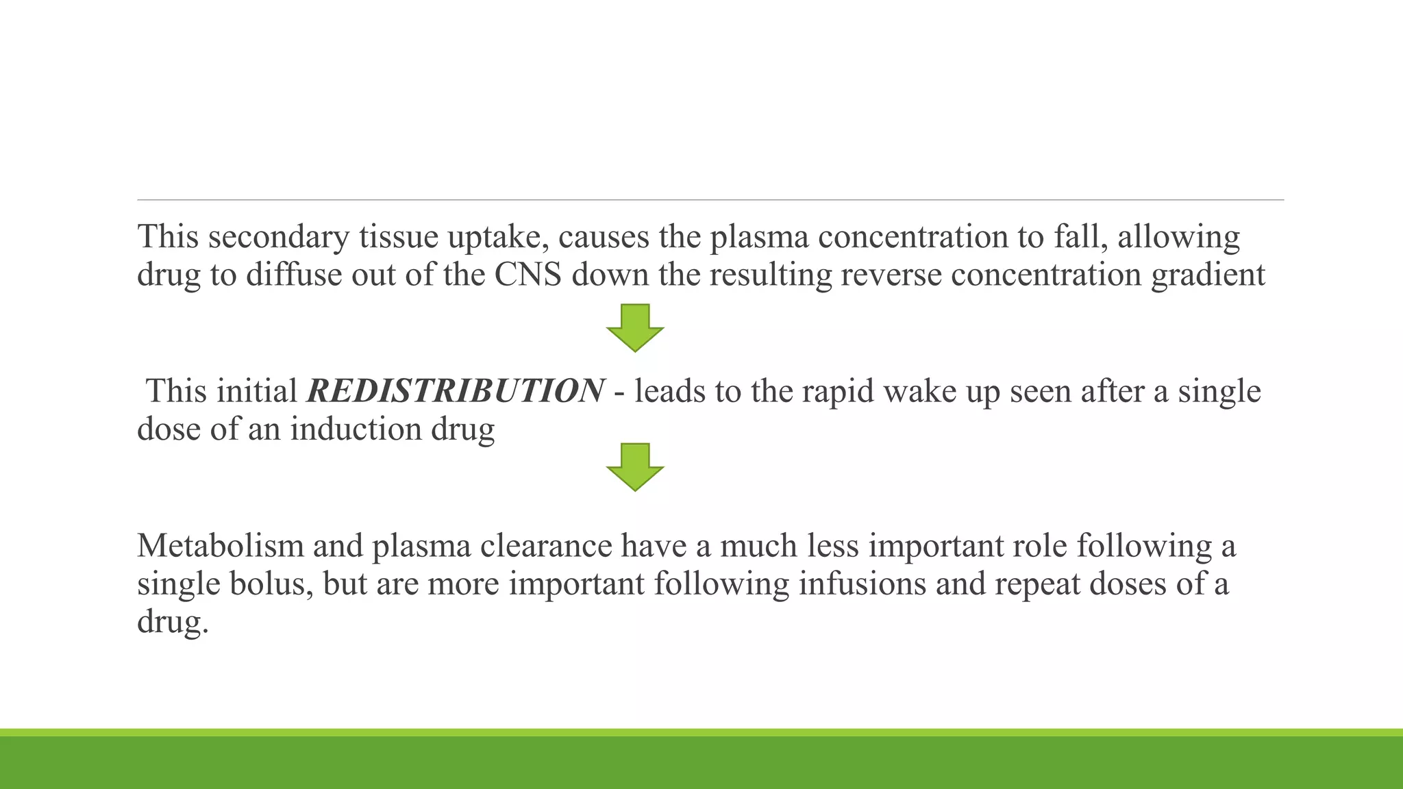 Intravenous Induction agents | PPTX