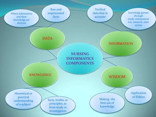 Ivancliff | PPTX | Technology & Computing