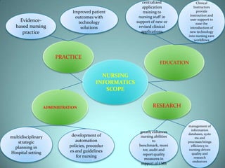 Ivancliff | PPTX | Technology & Computing