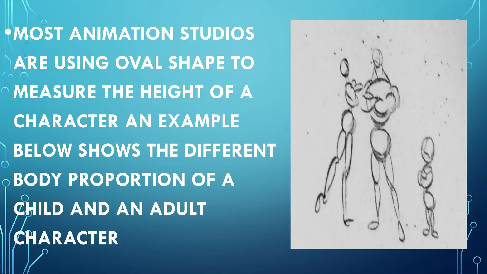 IVAN grp 7 ANIMATION,,,,,,,,,,,,,,,,,,,,,,,,,,,,,,,, | PPTX