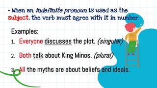 Adjectives (Process of Modification, Articles) | PPT