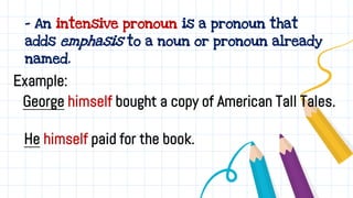 Pronouns (Indefinite, Reflexive, Intensive Pronouns) | PPTX