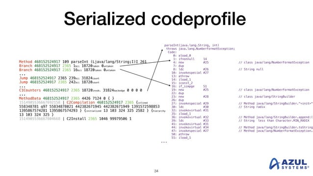 Lifecycle of a JIT compiled code | PPT | Free Download