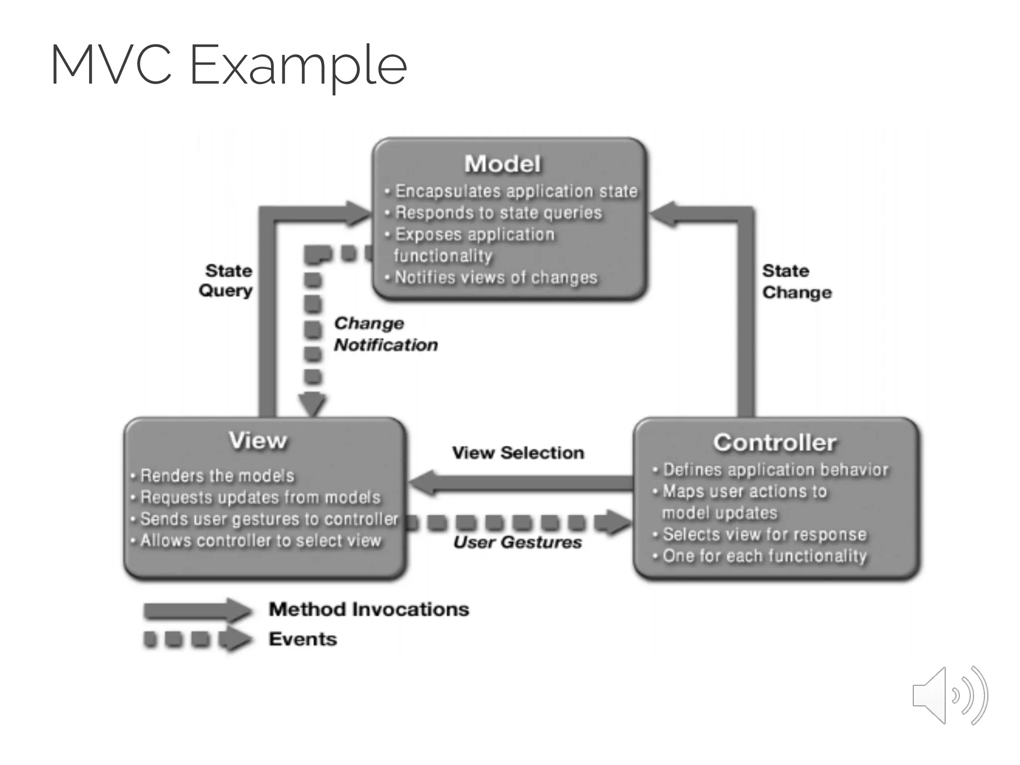 [2016/2017] Introduction to Software Architecture | PPT | Free Download