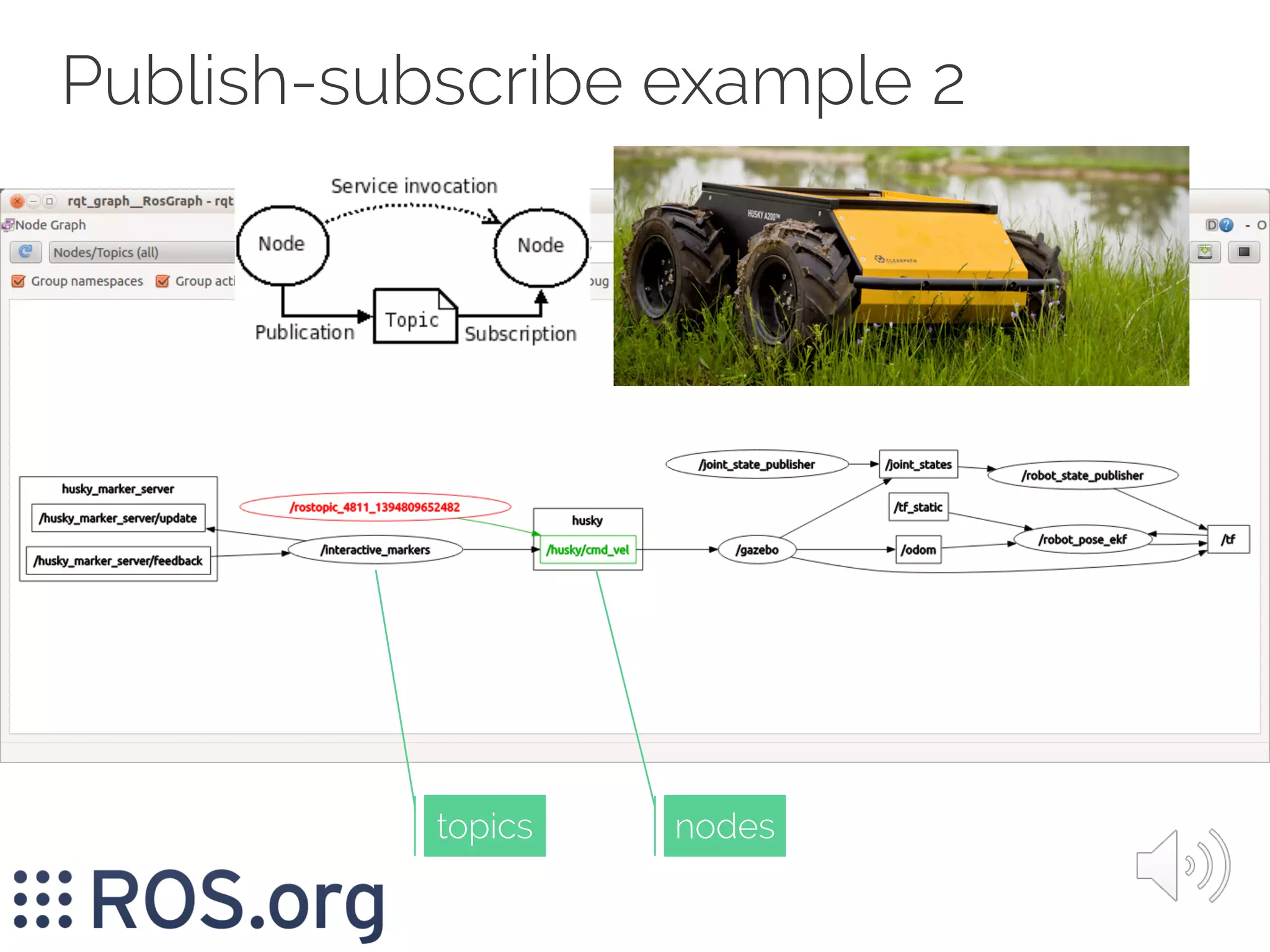 [2016 2017] Introduction To Software Architecture Ppt