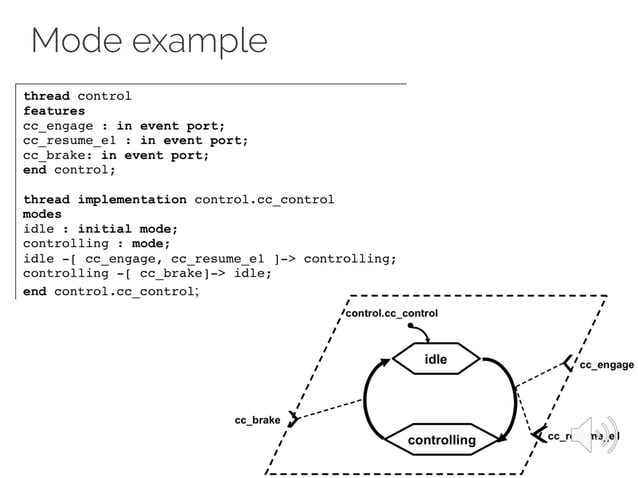 [2016/2017] AADL (Architecture Analysis and Design Language) | PPT