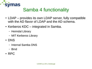 ivanova-samba_backend.pdf