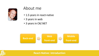 JS Fest 2018. Илья Иванов. Введение в React-Native | PPT